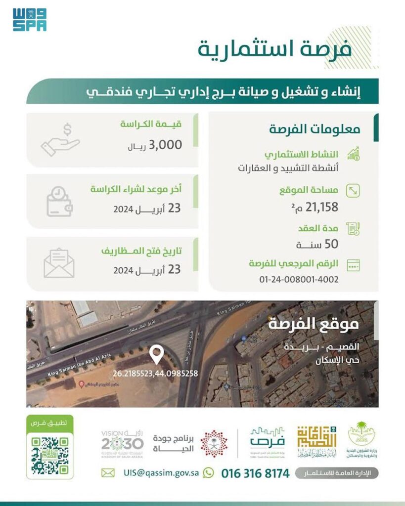 أمانة القصيم تطرح فرصة استثمارية ببريدة من المنطقة الشرقية أخبار